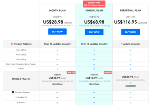 Make More Stylish Videos With Wondershare Filmora Video Editor – A ...