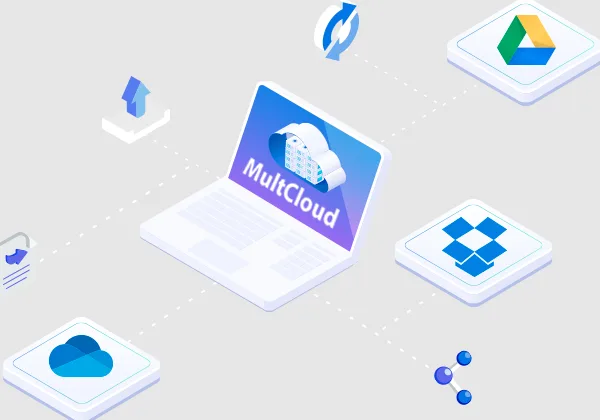 MultCloud - Transferência entre nuvens com um clique grátis